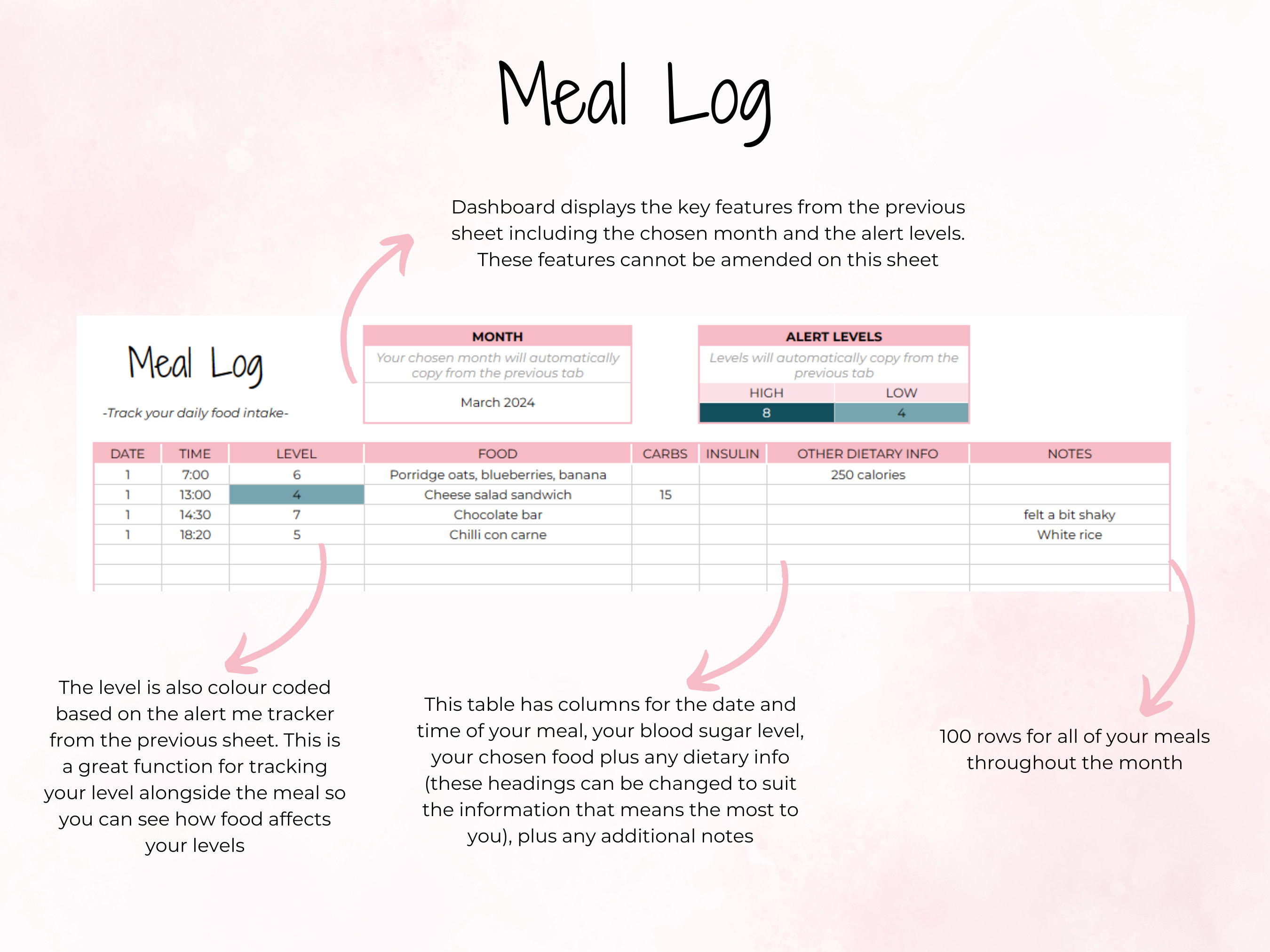 Editable Blood Sugar Tracker Spreadsheet | Diabetes Insulin Chart ...