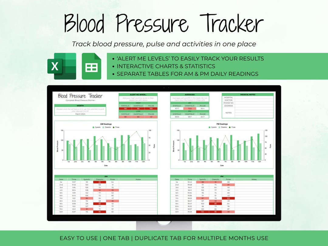 Editable Blood Pressure Tracker Spreadsheet | Blood Pressure and Pulse ...