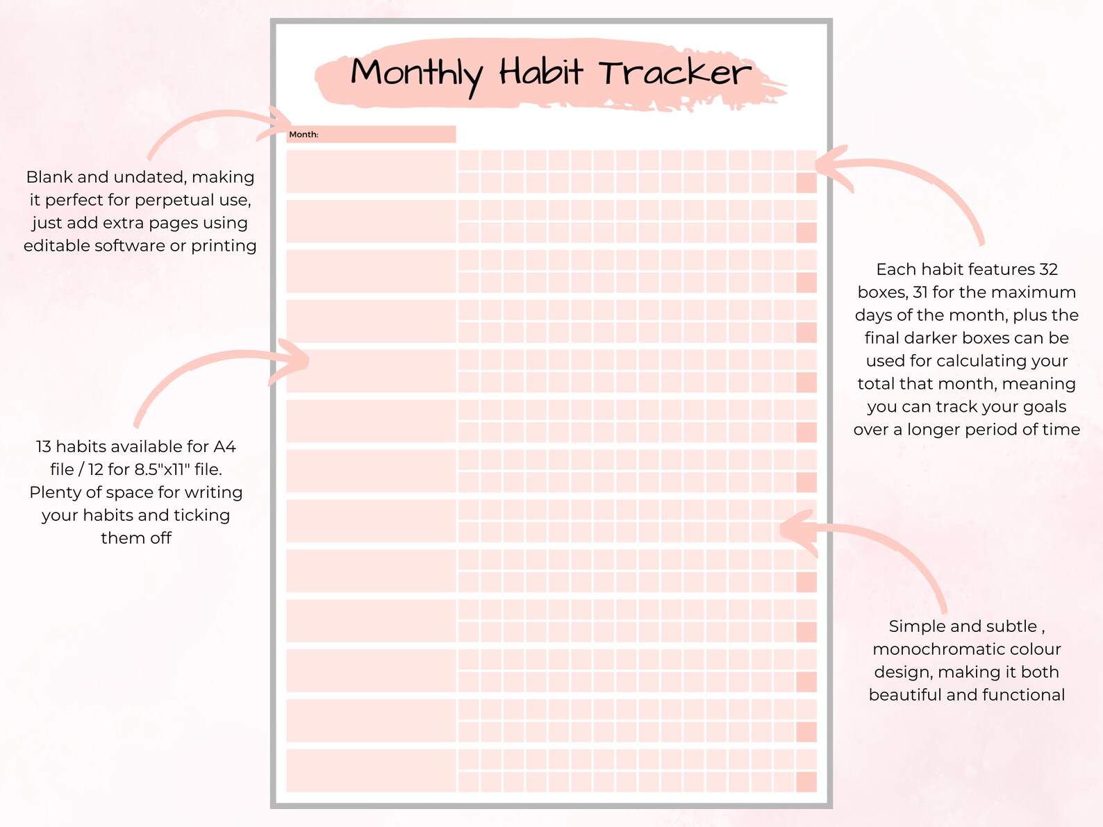 Editable Habit Tracker Bundle Daily Weekly & Monthly - Etsy