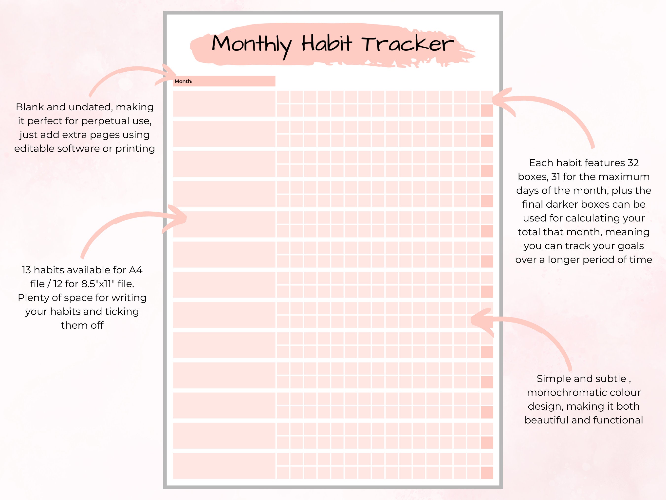 Editable Habit Tracker Bundle Daily Weekly & Monthly - Etsy