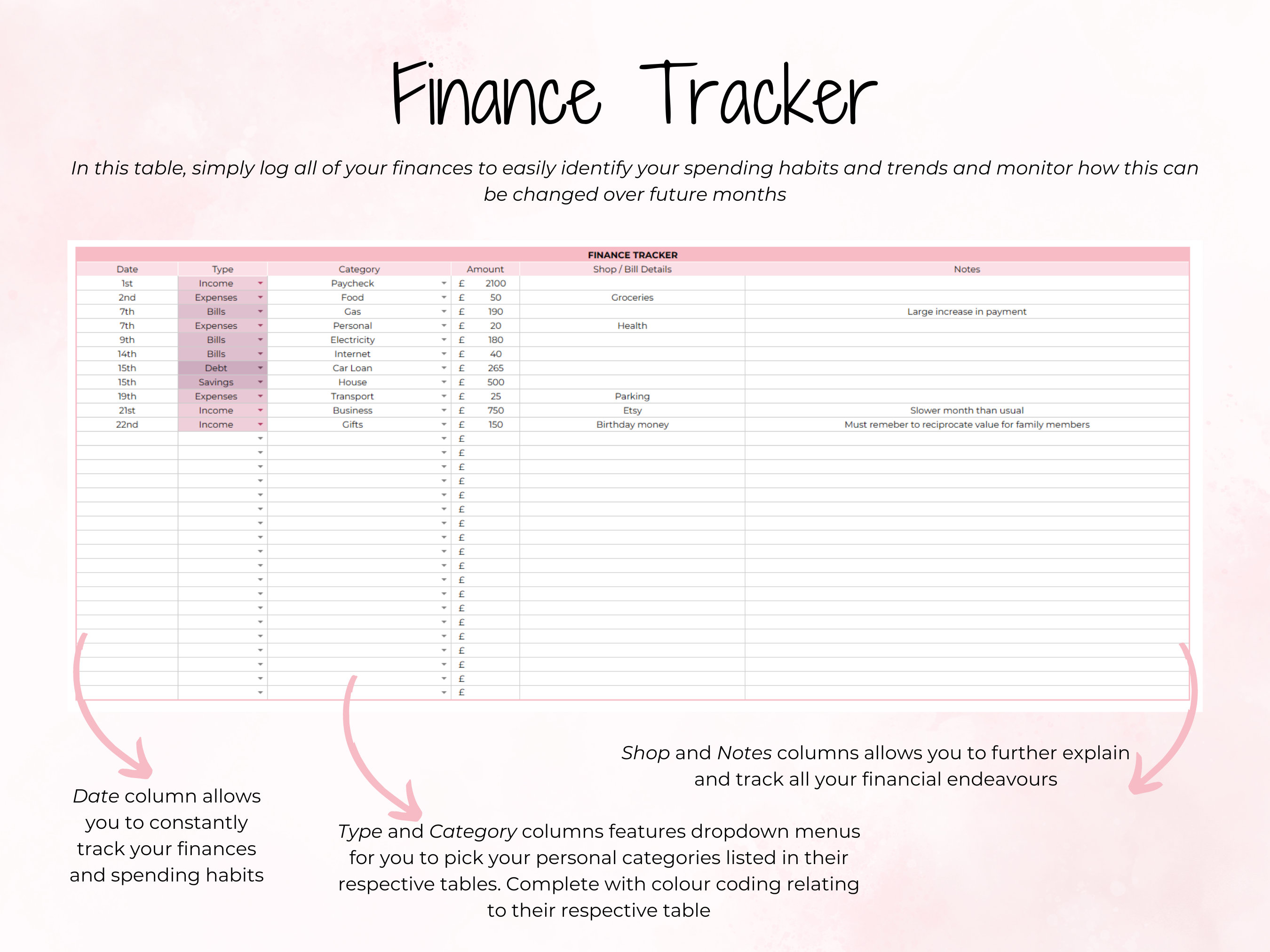Editable Budget Planner Spreadsheet Google Sheets & Excel Monthly ...