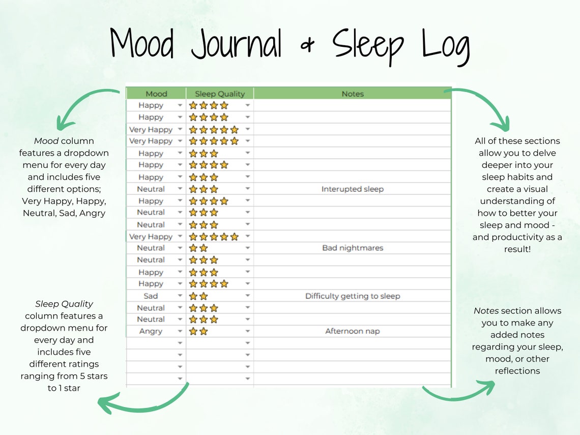 Editable Sleep Tracker Spreadsheet | Daily and Monthly Journal | Sleep ...