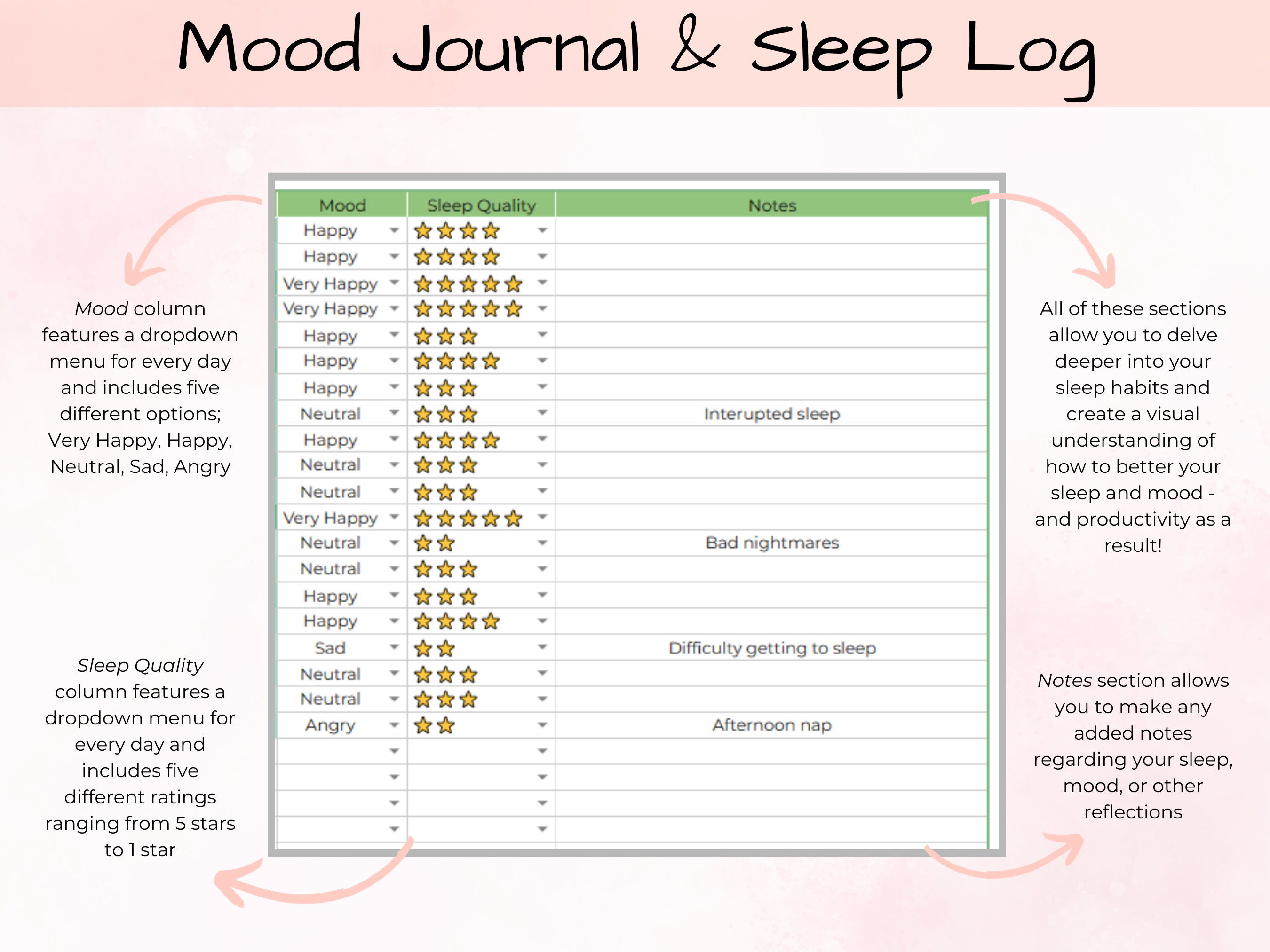 Editable Sleep Tracker Spreadsheet Daily and Monthly Journal Sleep ...