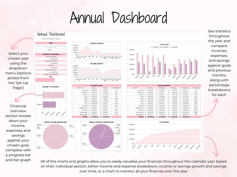 Editable Income & Expense Tracker Spreadsheet Personal Finance Planner ...