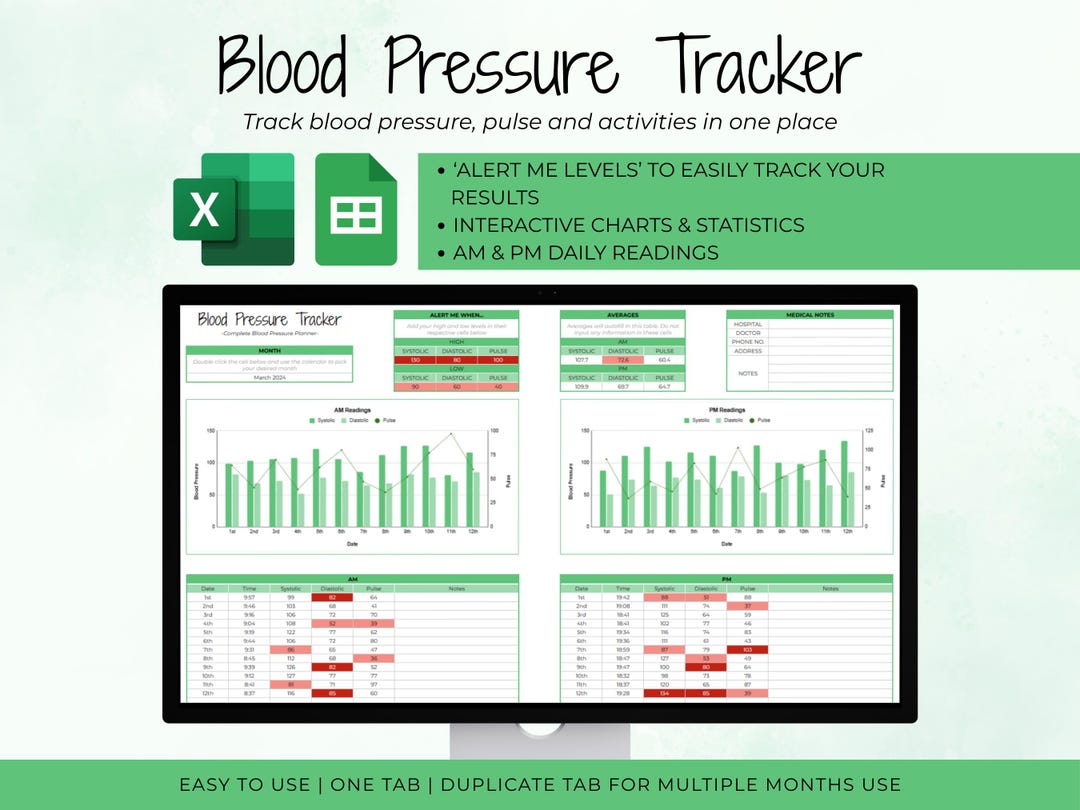 Editable Blood Pressure Tracker Spreadsheet | Blood Pressure and Pulse ...