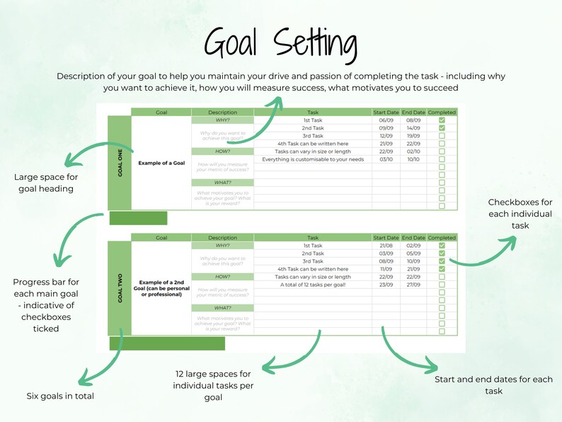 Goal Setting Spreadsheet | Digital Goal Planner | Goal and Habit ...