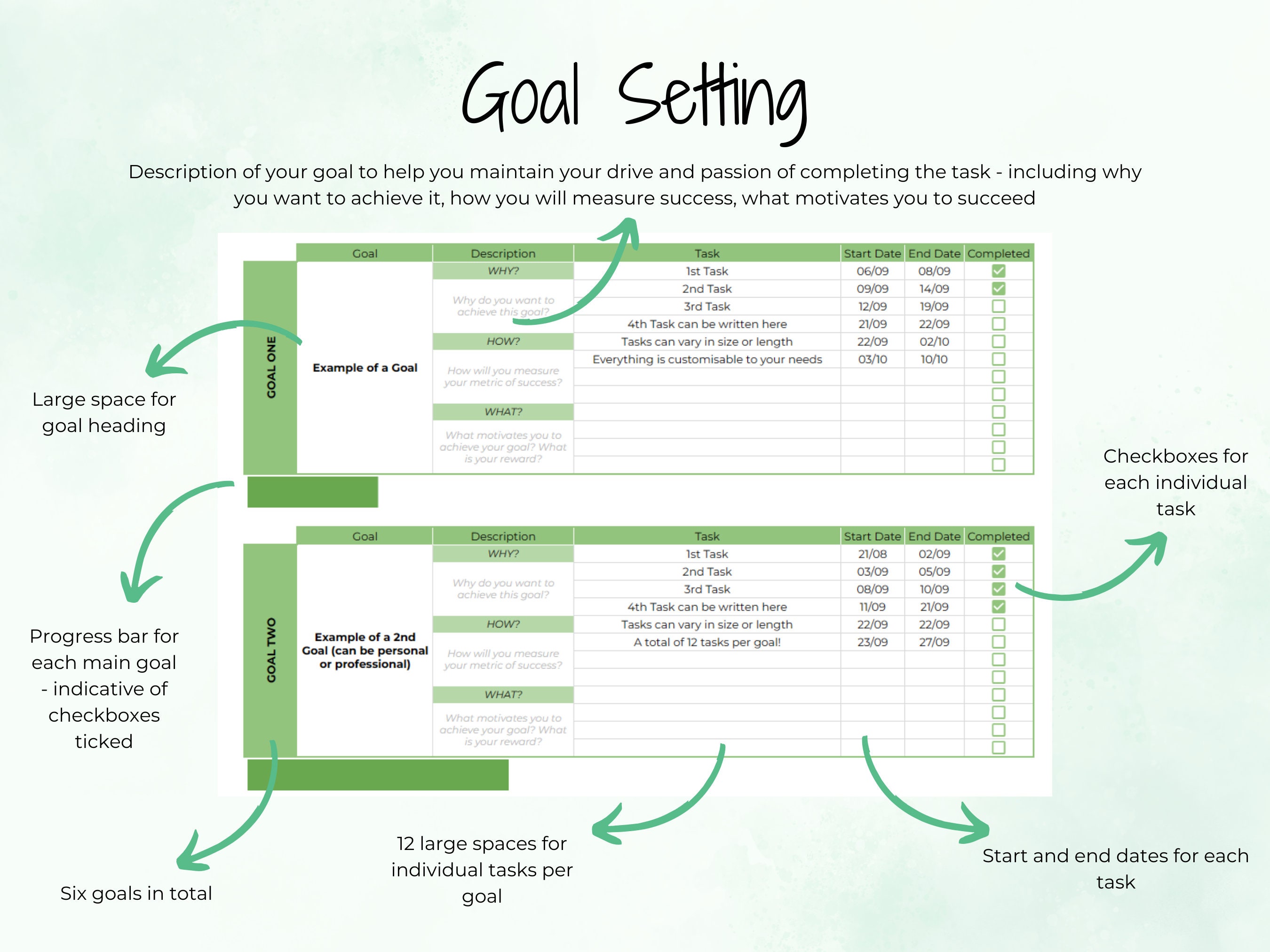 Goal Setting Spreadsheet | Digital Goal Planner | Goal and Habit ...