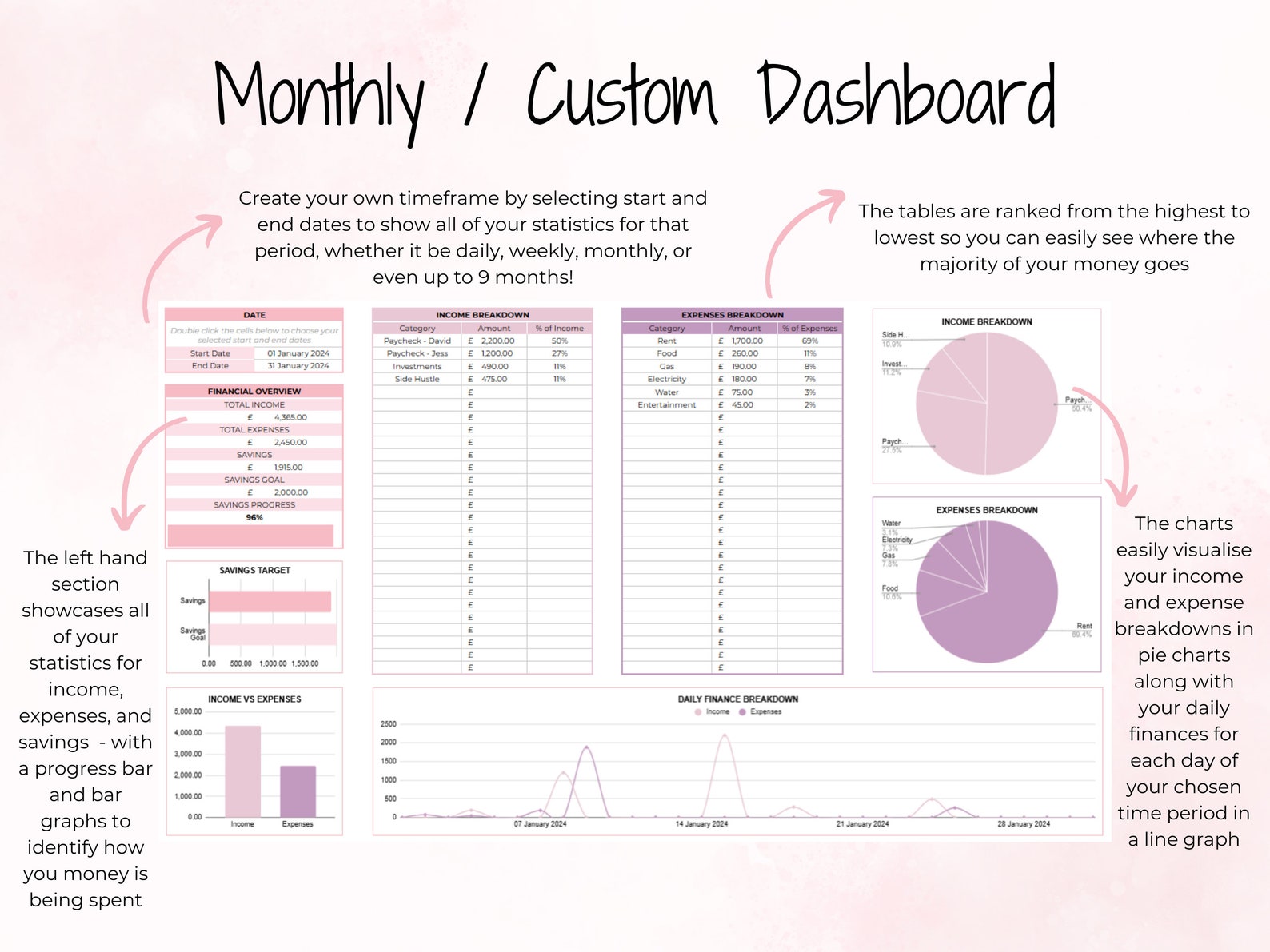 Editable Income & Expense Tracker Spreadsheet Personal Finance Planner ...
