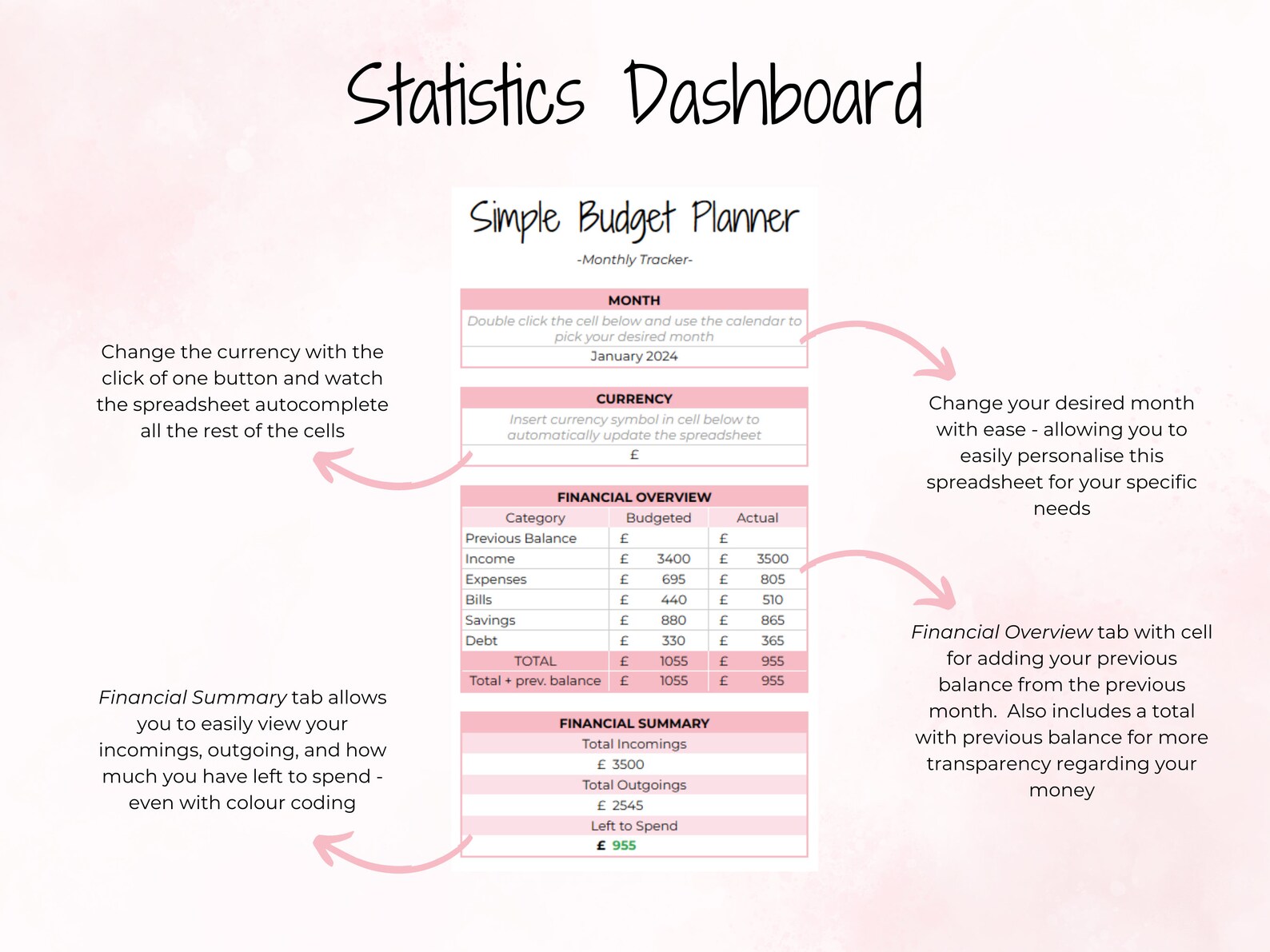 Editable Budget Planner Spreadsheet Google Sheets & Excel Monthly ...