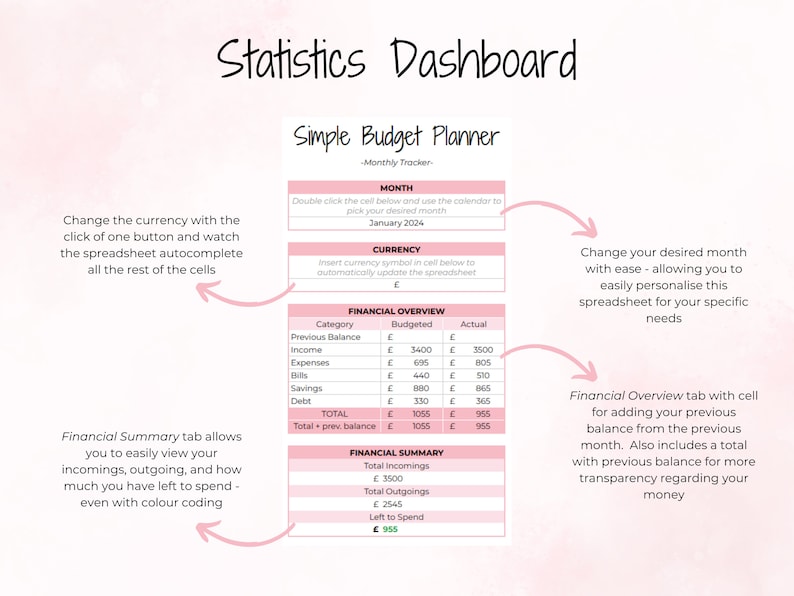 Editable Budget Planner Spreadsheet Google Sheets & Excel Monthly ...