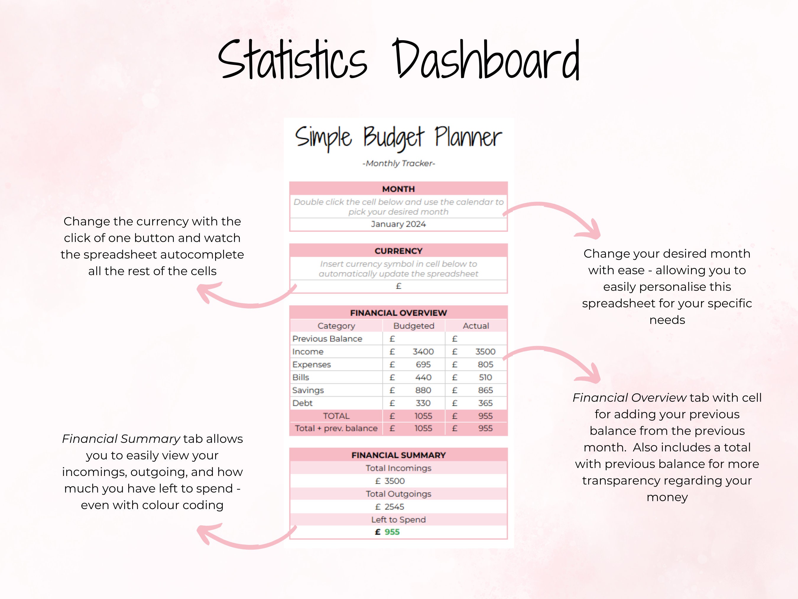 Editable Budget Planner Spreadsheet Google Sheets & Excel Monthly ...
