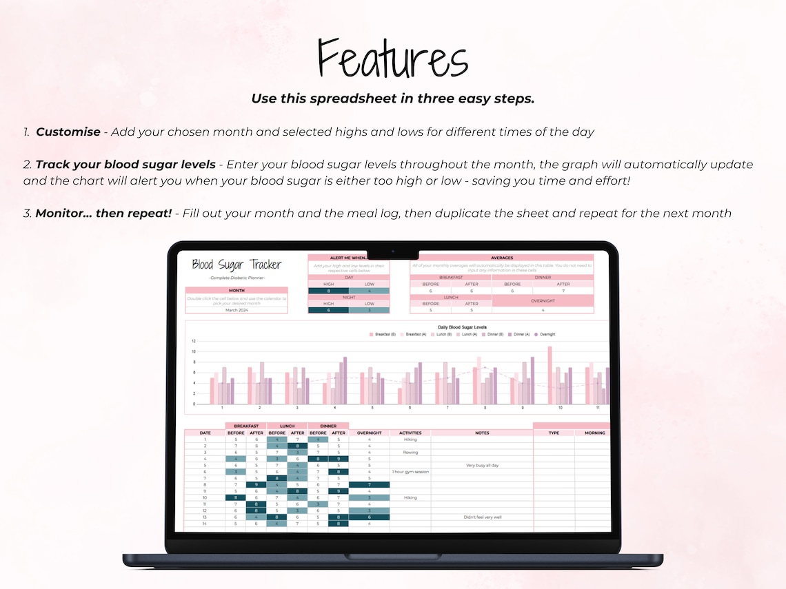 Editable Blood Sugar Tracker Spreadsheet | Diabetes Insulin Chart ...