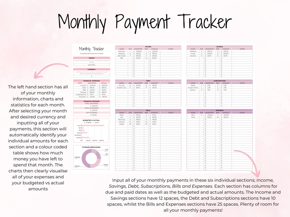 Editable Bill Tracker Spreadsheet | Payment Tracker and Calendar ...