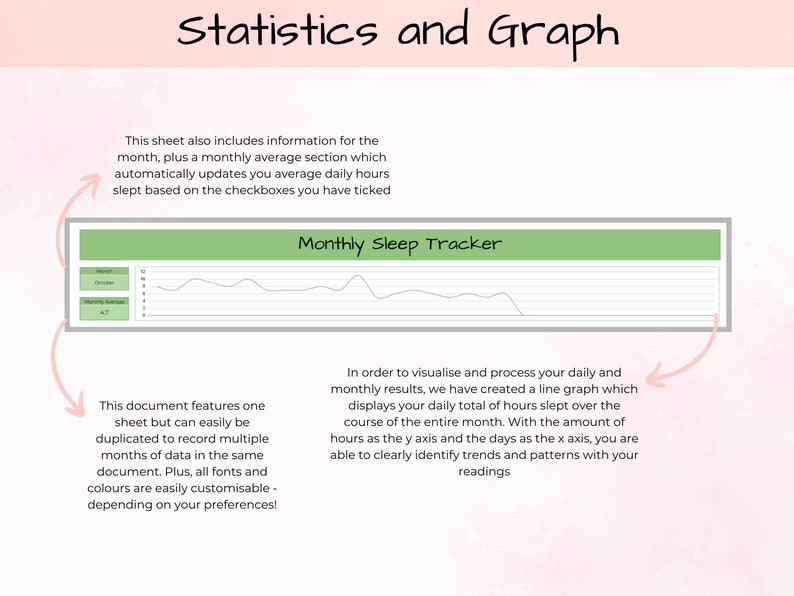 Editable Sleep Tracker Spreadsheet Daily and Monthly Journal Sleep Quality Log Mood Journal ...