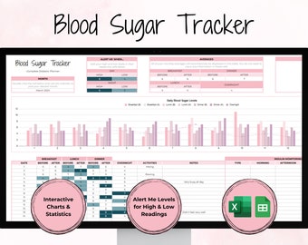 Editable Blood Pressure Tracker Spreadsheet | Blood Pressure and Pulse ...