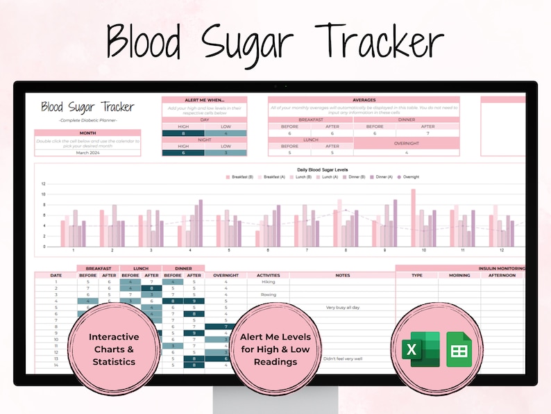 Editable Blood Sugar Tracker Spreadsheet | Diabetes Insulin Chart ...