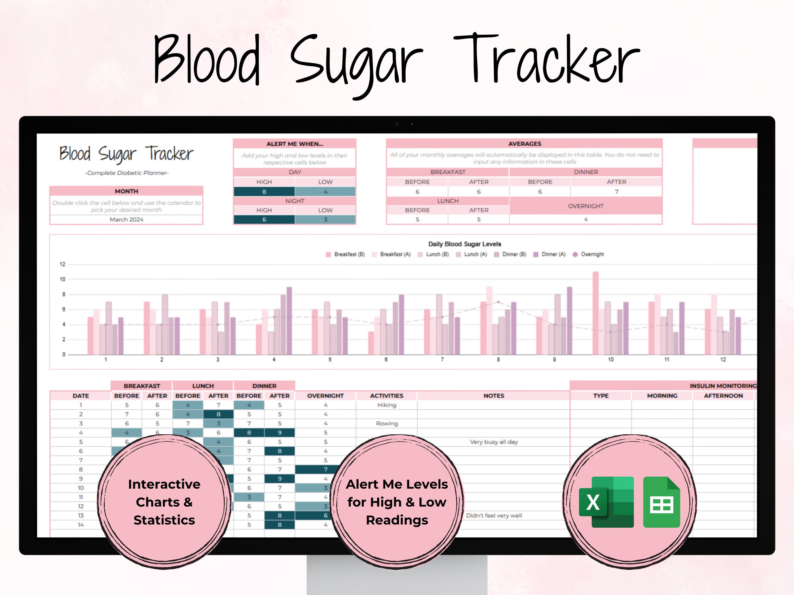 Editable Blood Sugar Tracker Spreadsheet | Diabetes Insulin Chart ...
