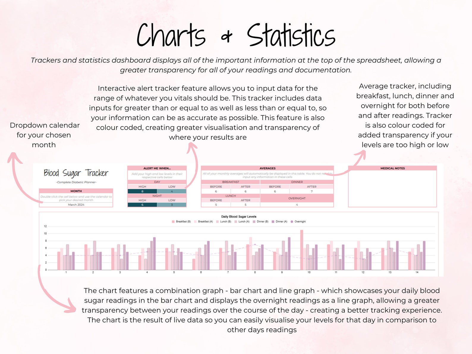 Editable Blood Sugar Tracker Spreadsheet | Diabetes Insulin Chart ...