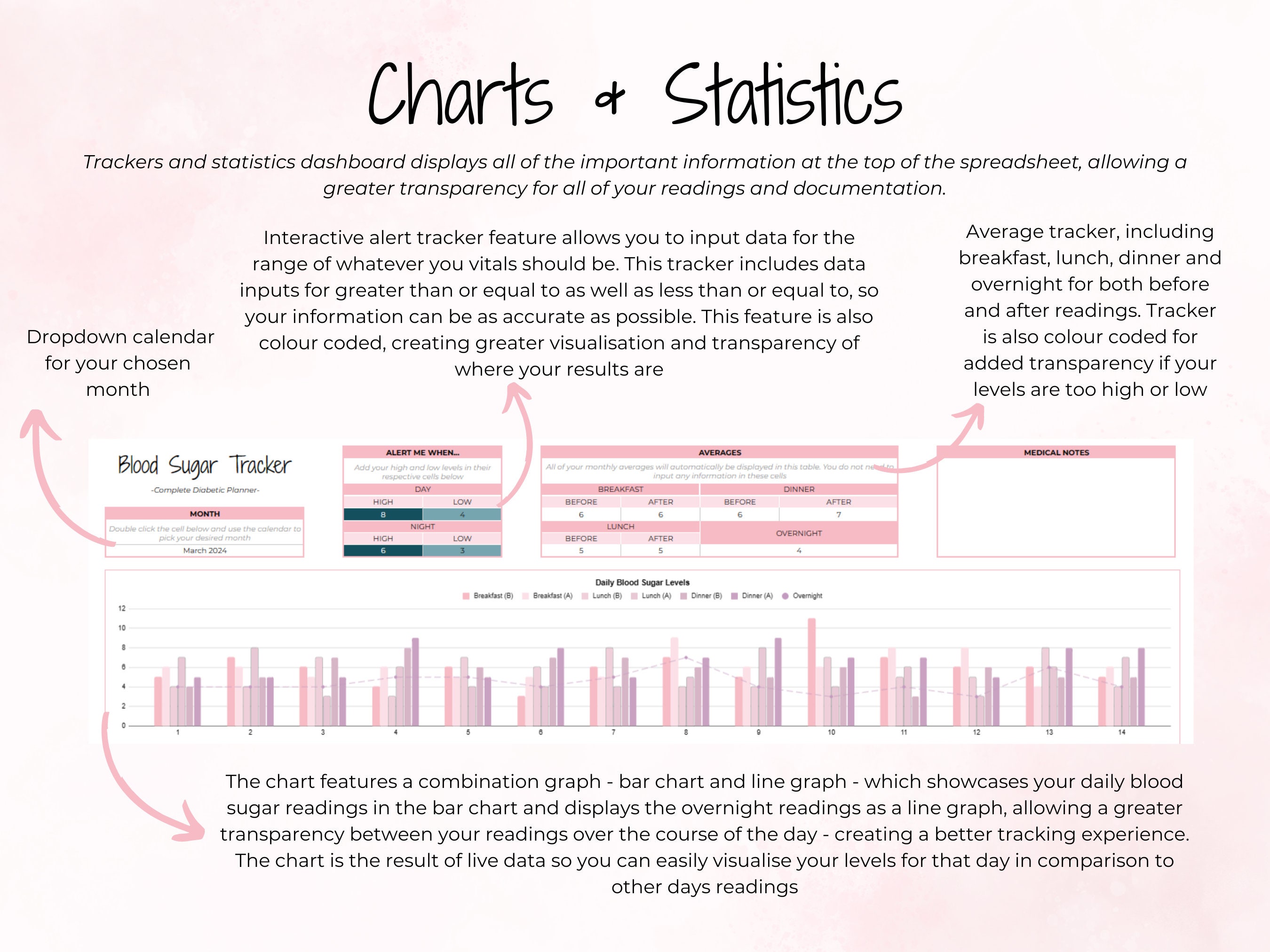 Editable Blood Sugar Tracker Spreadsheet | Diabetes Insulin Chart ...