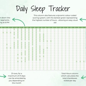 Editable Sleep Tracker Spreadsheet | Daily and Monthly Journal | Sleep ...