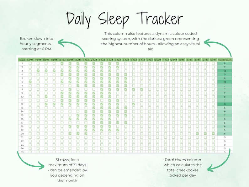 Editable Sleep Tracker Spreadsheet | Daily and Monthly Journal | Sleep ...