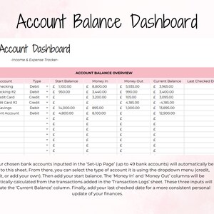 Editable Income & Expense Tracker Spreadsheet | Personal Finance ...