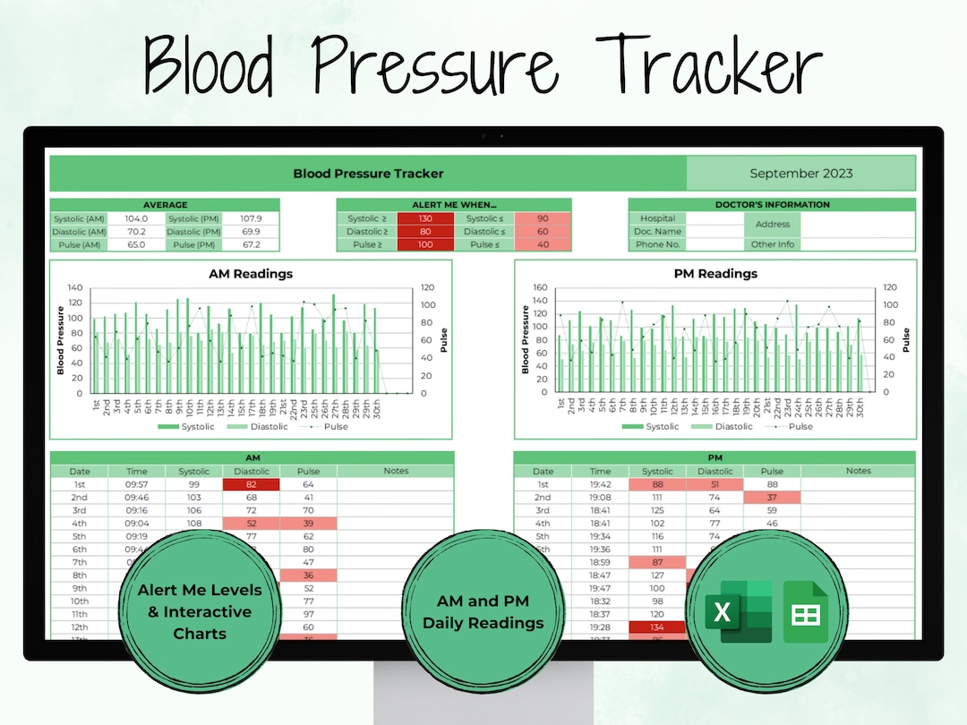 Editable Blood Pressure Tracker Spreadsheet Blood Pressure and Pulse ...