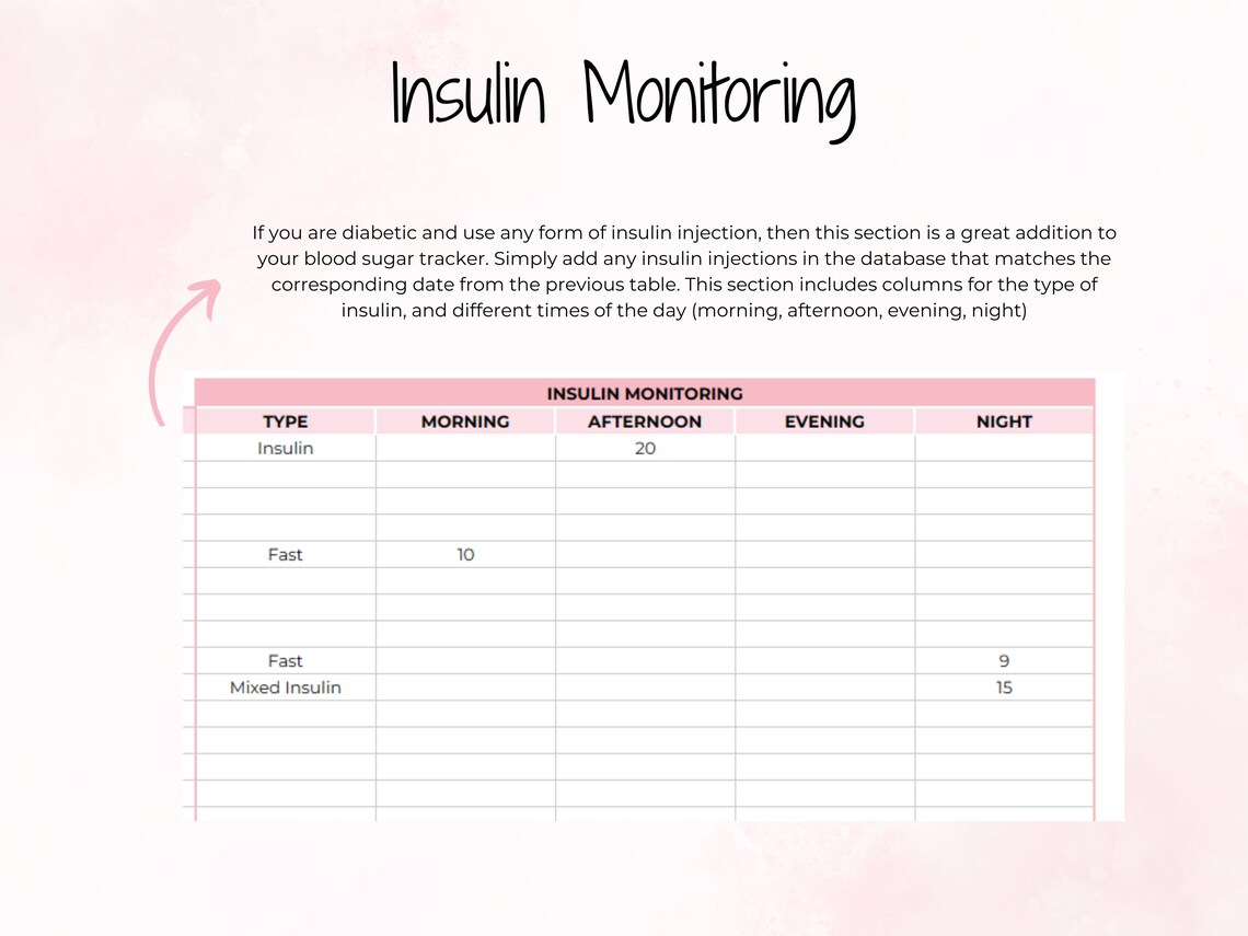 Editable Blood Sugar Tracker Spreadsheet | Diabetes Insulin Chart ...