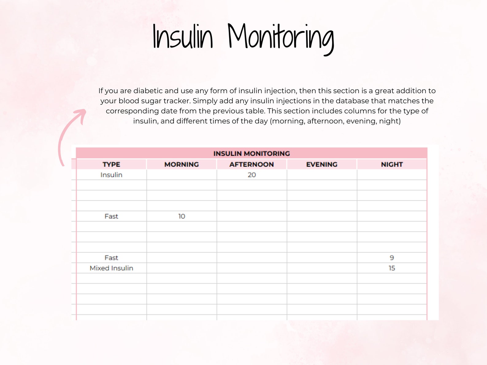 Editable Blood Sugar Tracker Spreadsheet | Diabetes Insulin Chart ...
