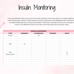 Editable Blood Sugar Tracker Spreadsheet | Diabetes Insulin Chart ...