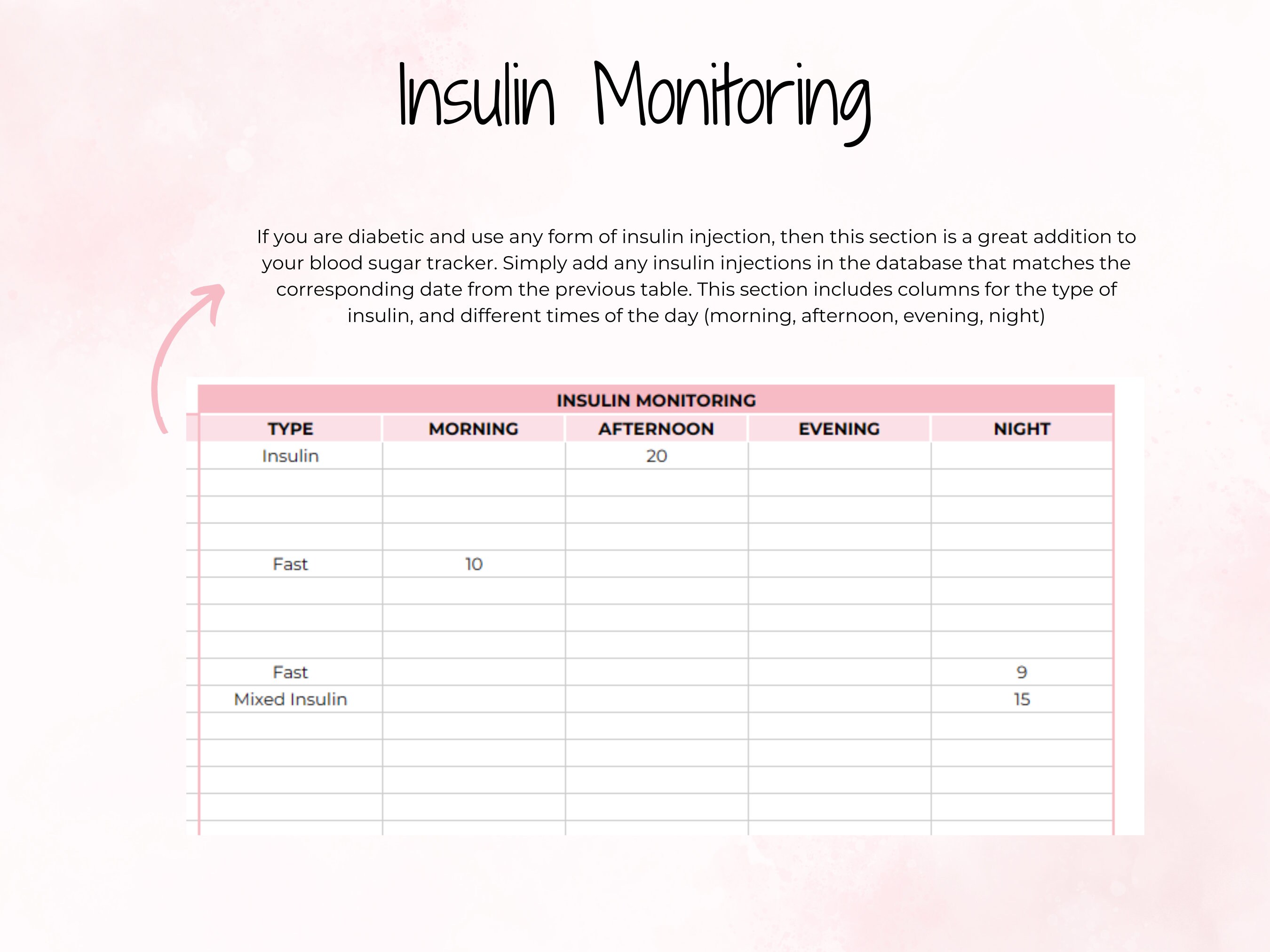 Editable Blood Sugar Tracker Spreadsheet | Diabetes Insulin Chart ...