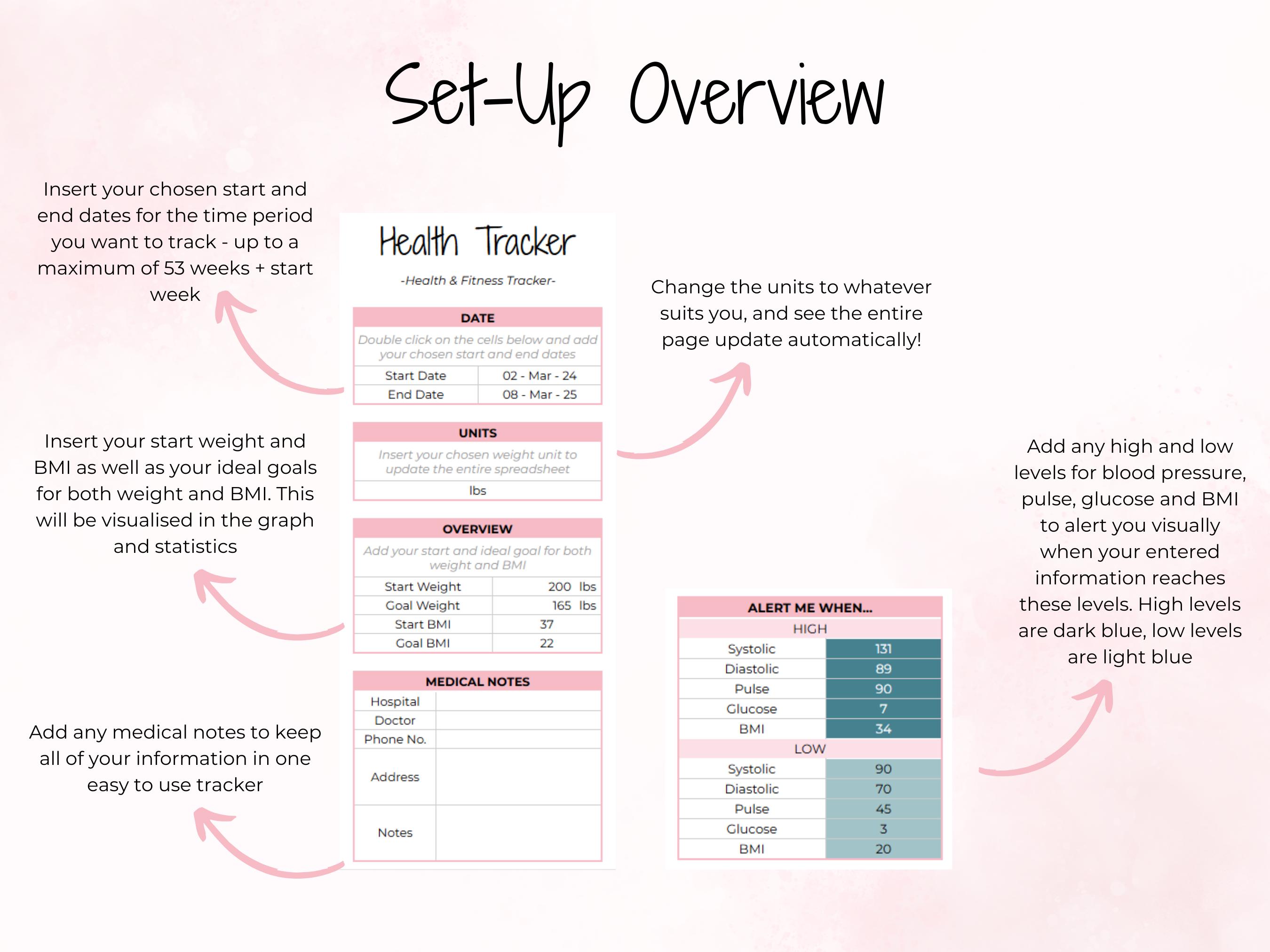 Editable Weight & Health Tracker | Weight Loss Planner | Body ...