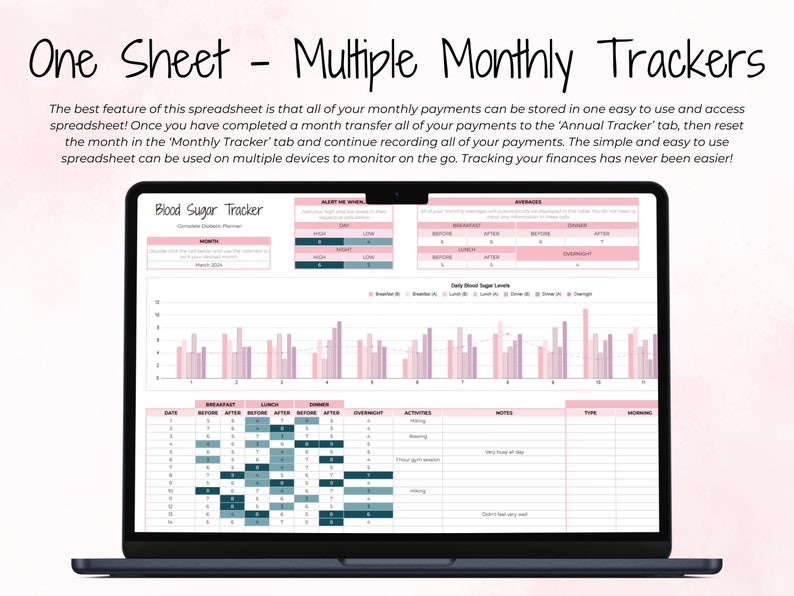 Editable Bill Payment Tracker: Monthly Budget Spreadsheet (google ...