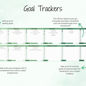 Monthly Habit Tracker Spreadsheet | Google Sheets Template | Habit ...