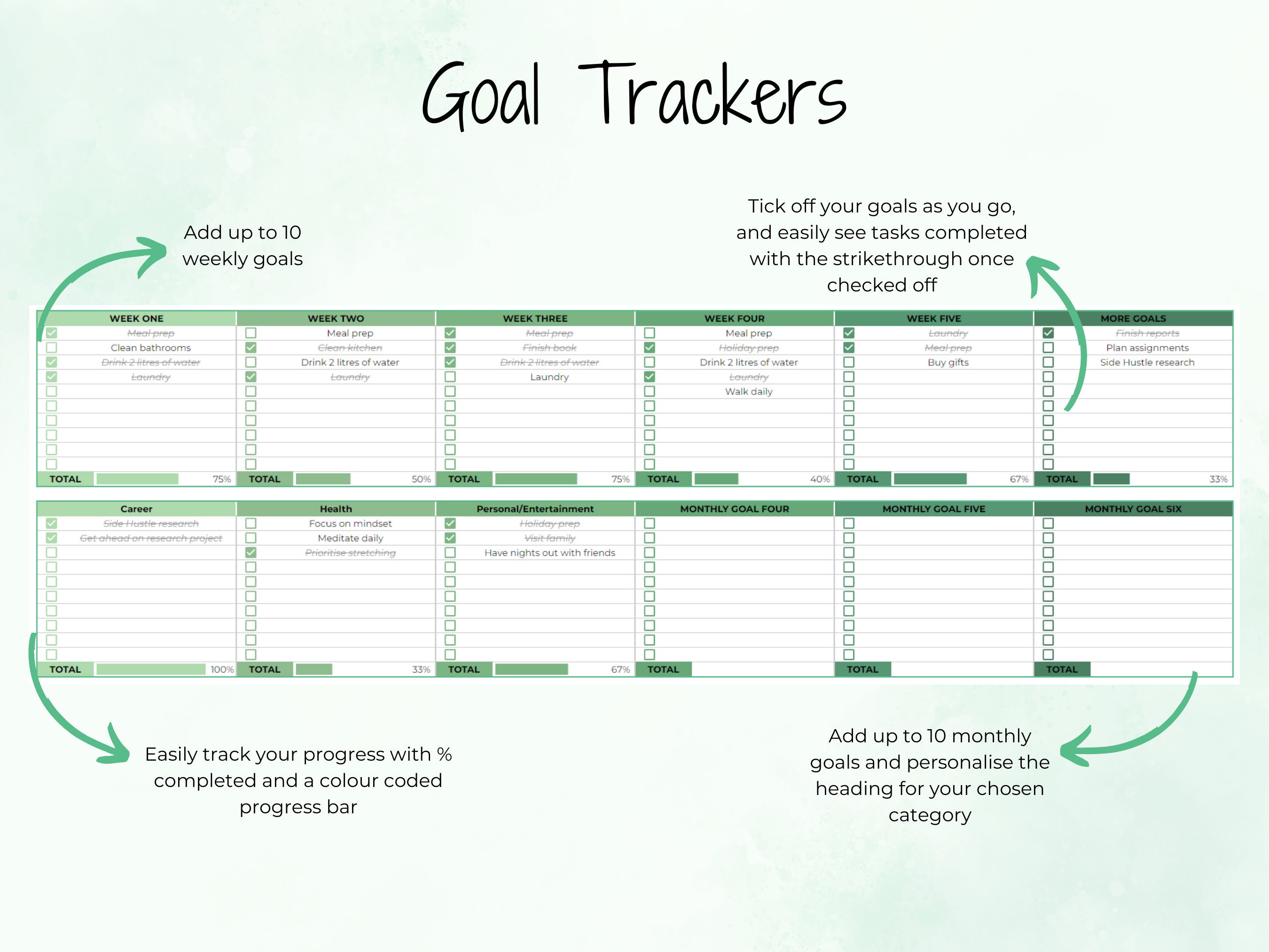 Monthly Habit Tracker Spreadsheet Google Sheets Template Habit Tracker ...