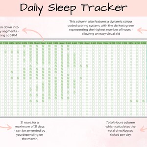 Editable Sleep Tracker Spreadsheet Daily and Monthly Journal Sleep ...