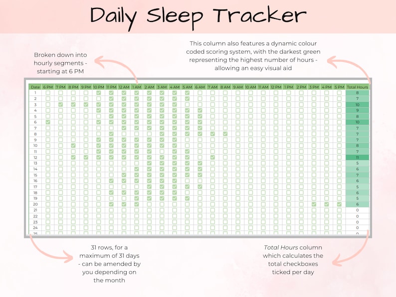Editable Sleep Tracker Spreadsheet Daily and Monthly Journal Sleep ...