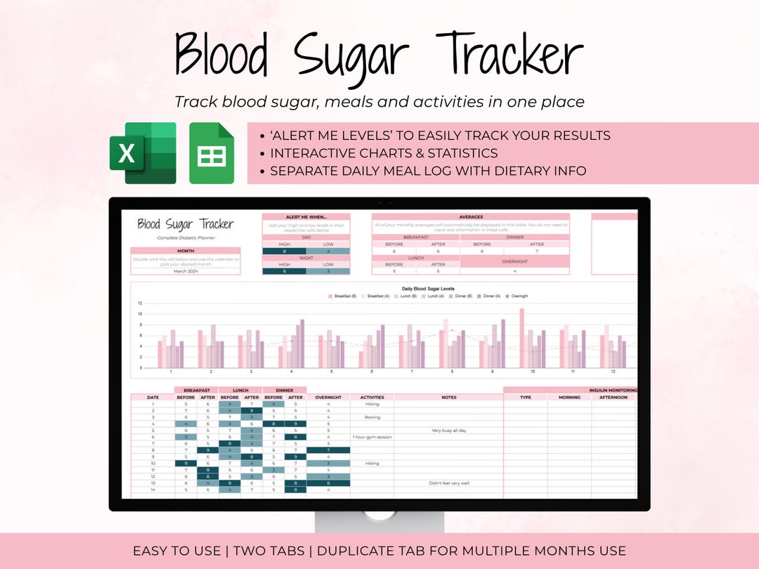 Blood Sugar Tracker Spreadsheet | Diabetes Meal Log (google Sheets ...