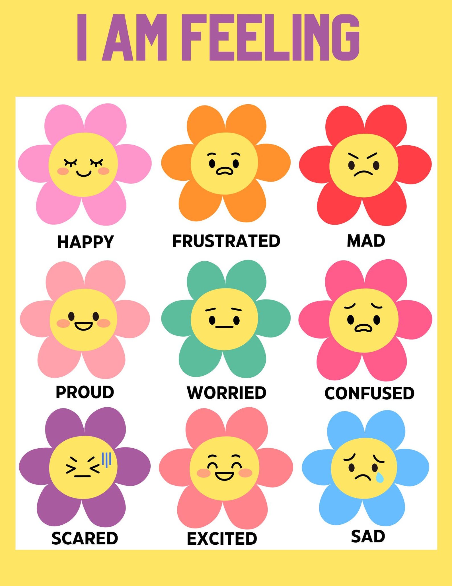 Emotions and Feelings Chart Toddler and Preschool Emotional Learning ...