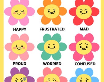 Dinosaur Emotions and Feelings Chart | Toddler and Preschool Emotional ...