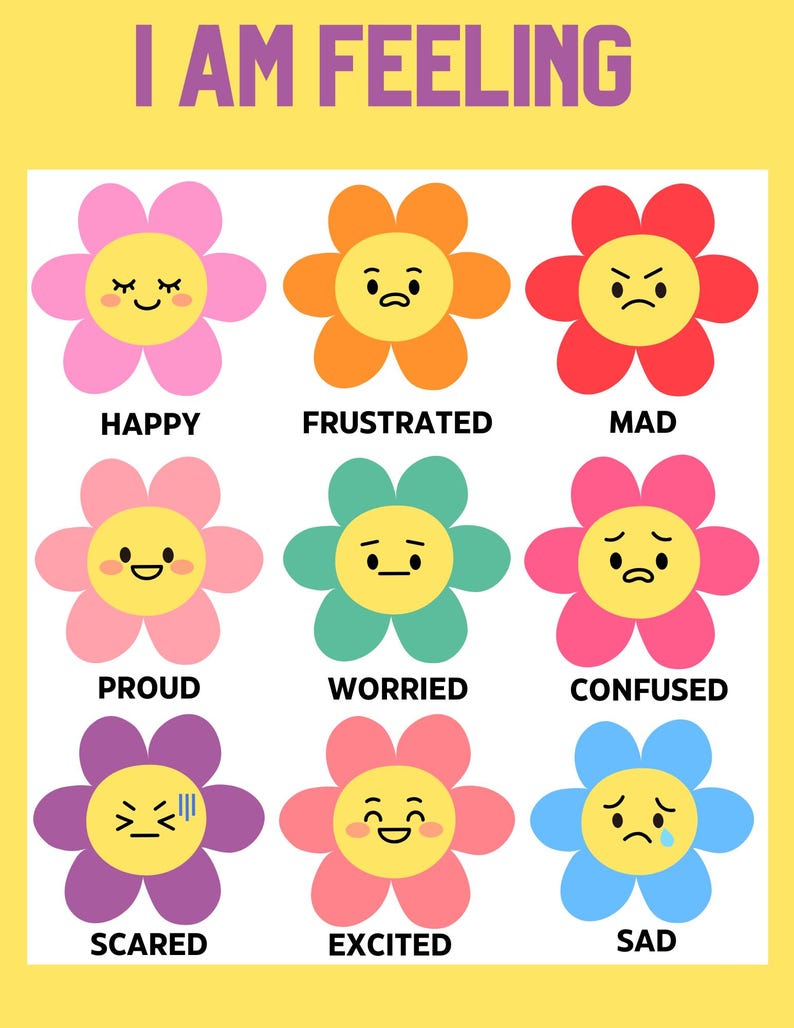 Emotions and Feelings Chart Toddler and Preschool Emotional Learning ...