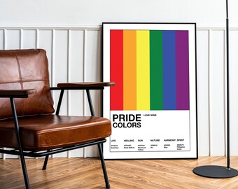 Bundle of Rainbow Pride Printable Signs Pride Art Printable - Etsy
