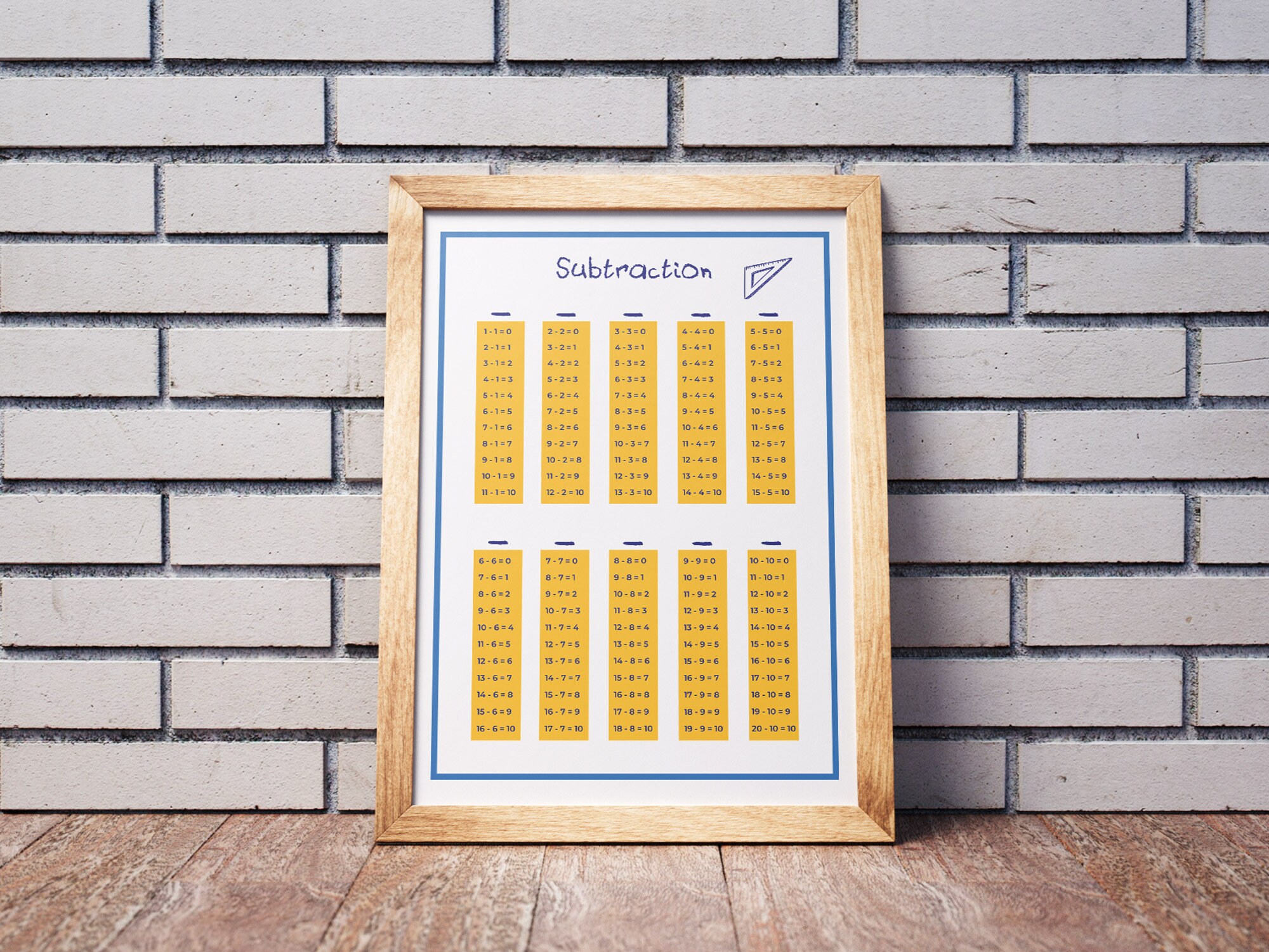 Educational Kids Poster Set of 4 | Addition & Subtraction Table ...