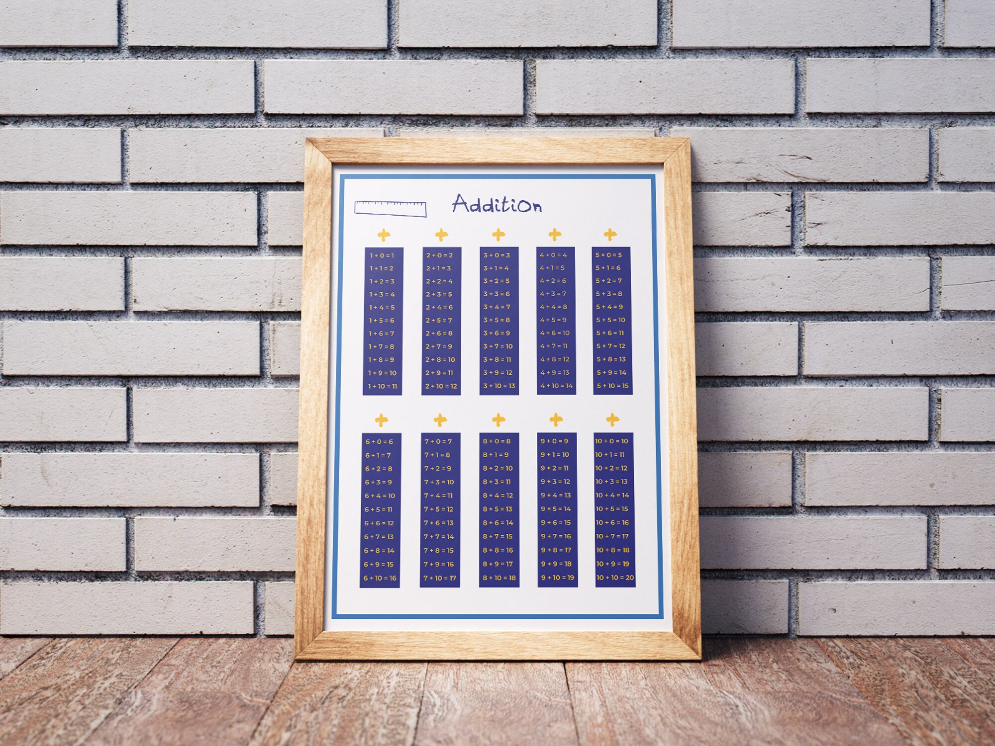 Educational Kids Poster Set of 4 | Addition & Subtraction Table ...