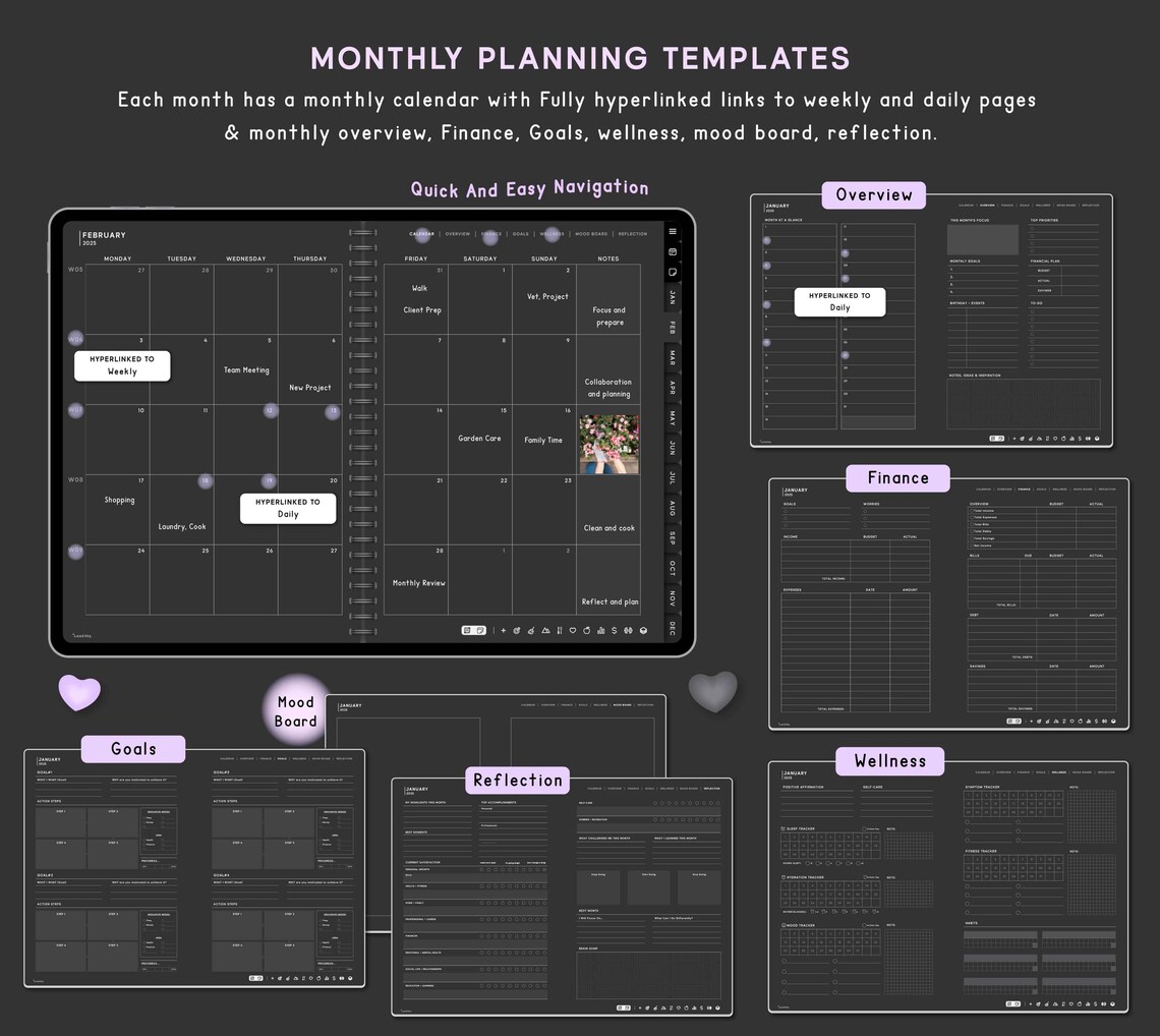 2025 Dark Digital Planner, Goodnotes Planner, Monthly, Weekly & Daily ...