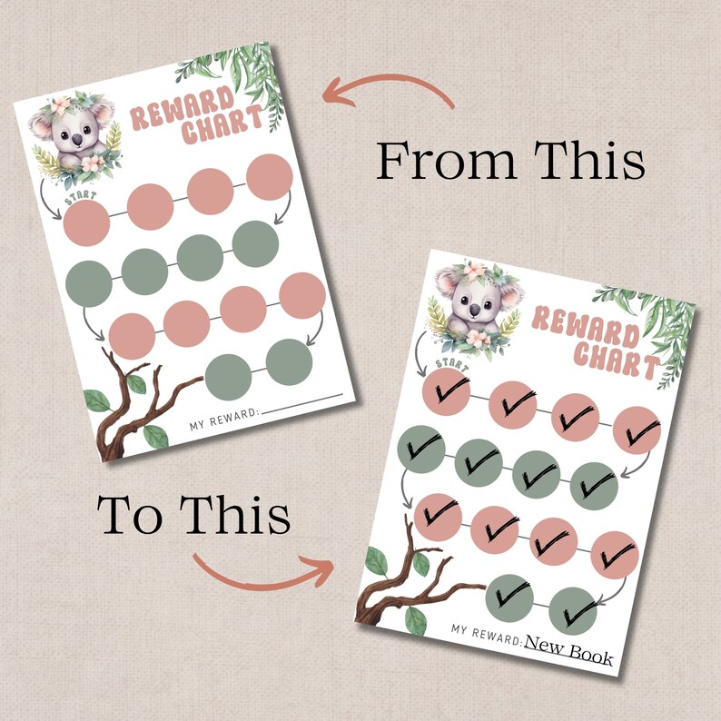 Reward Chart Printable for Kids, Koala Bear Reward Chart, Fun Behavior ...