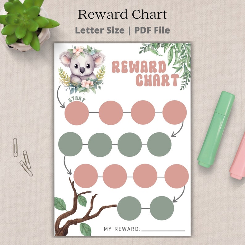Reward Chart Printable for Kids, Koala Bear Reward Chart, Fun Behavior ...