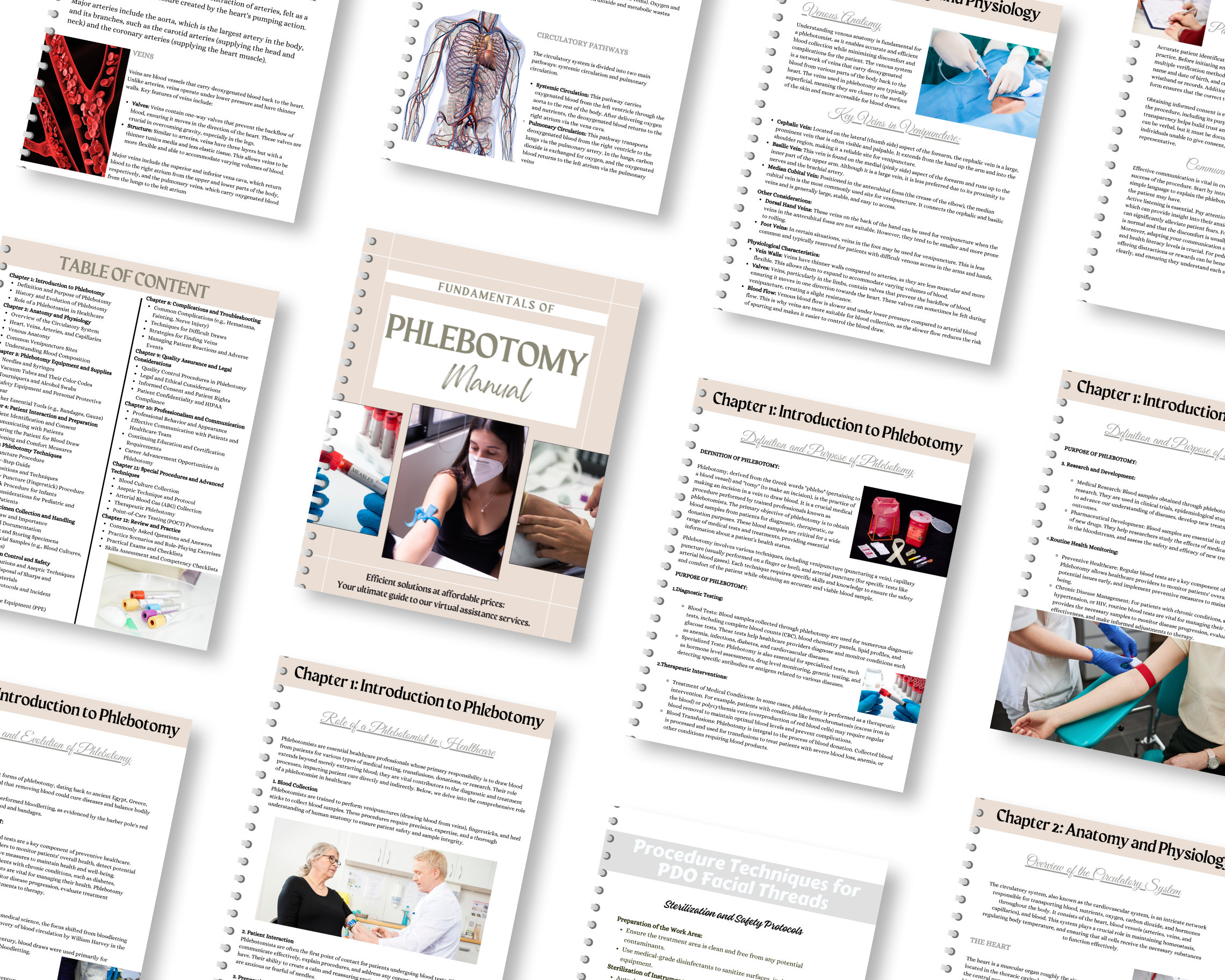 Phlebotomy Training Manual: Editable Beauty Training Resources (canva ...