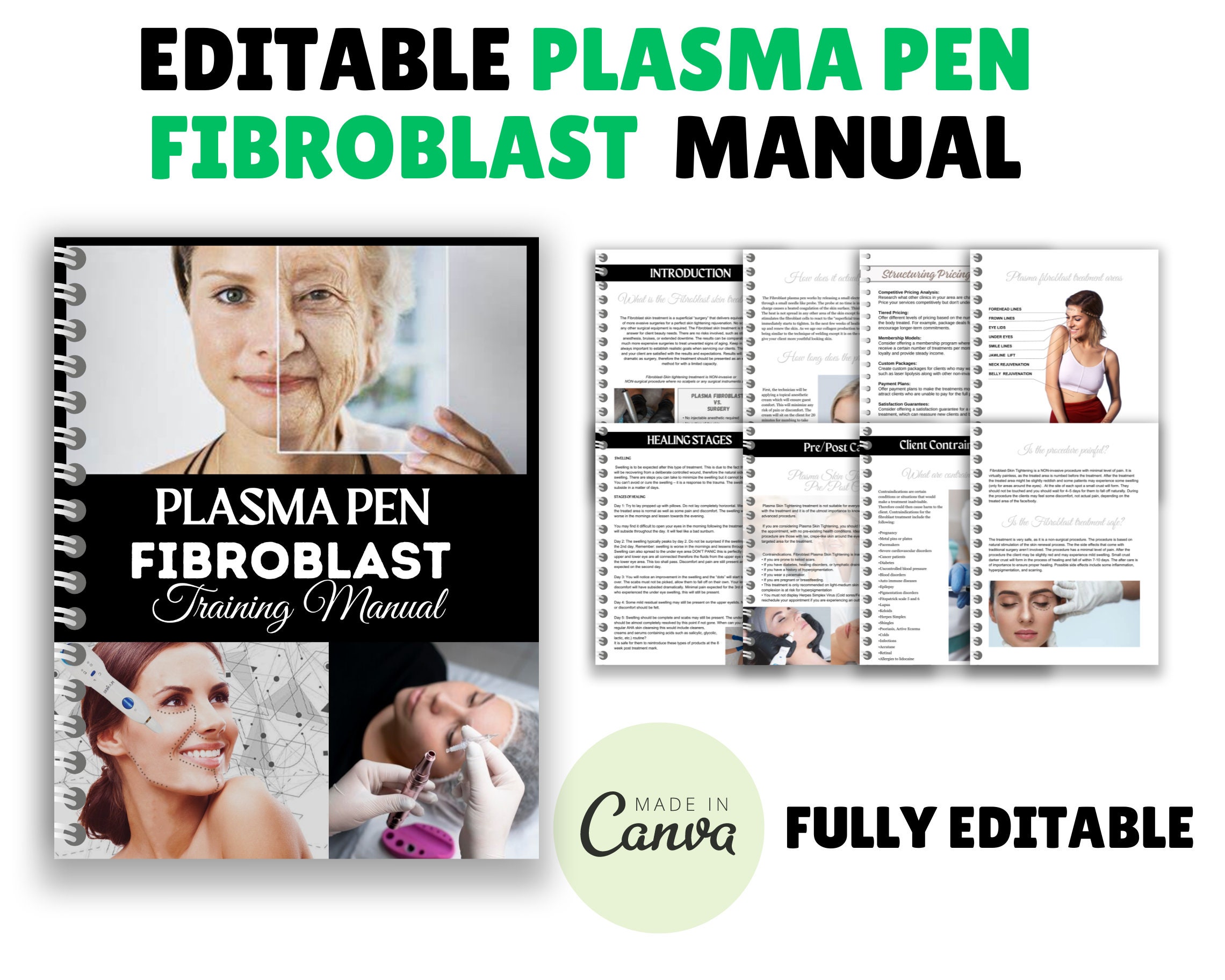 Plasma Fibroblast Training Manual: Editable Canva Template (PDF) - Etsy