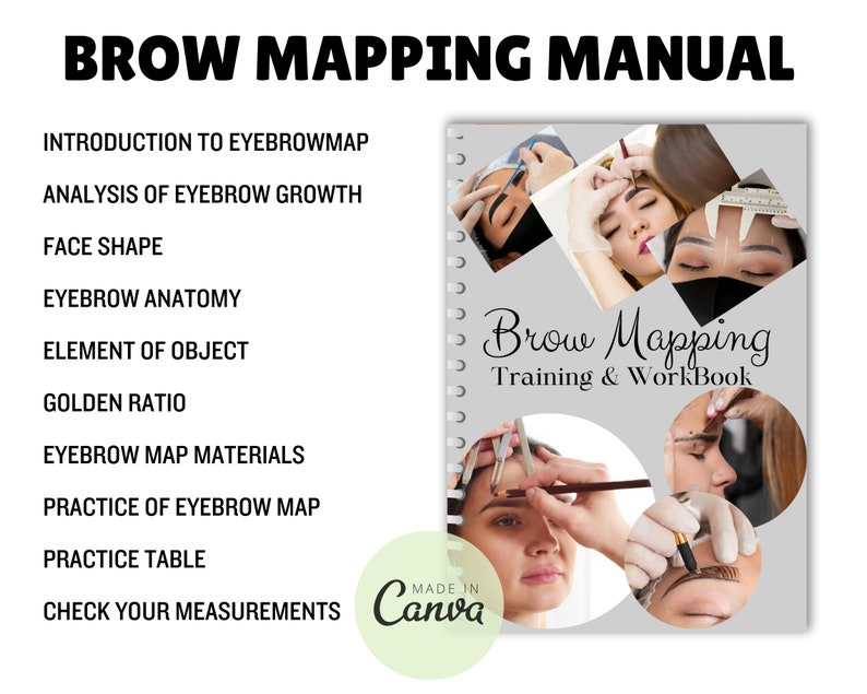 Brow Mapping Printable Manual Template Training Eyebrow Design Canva ...